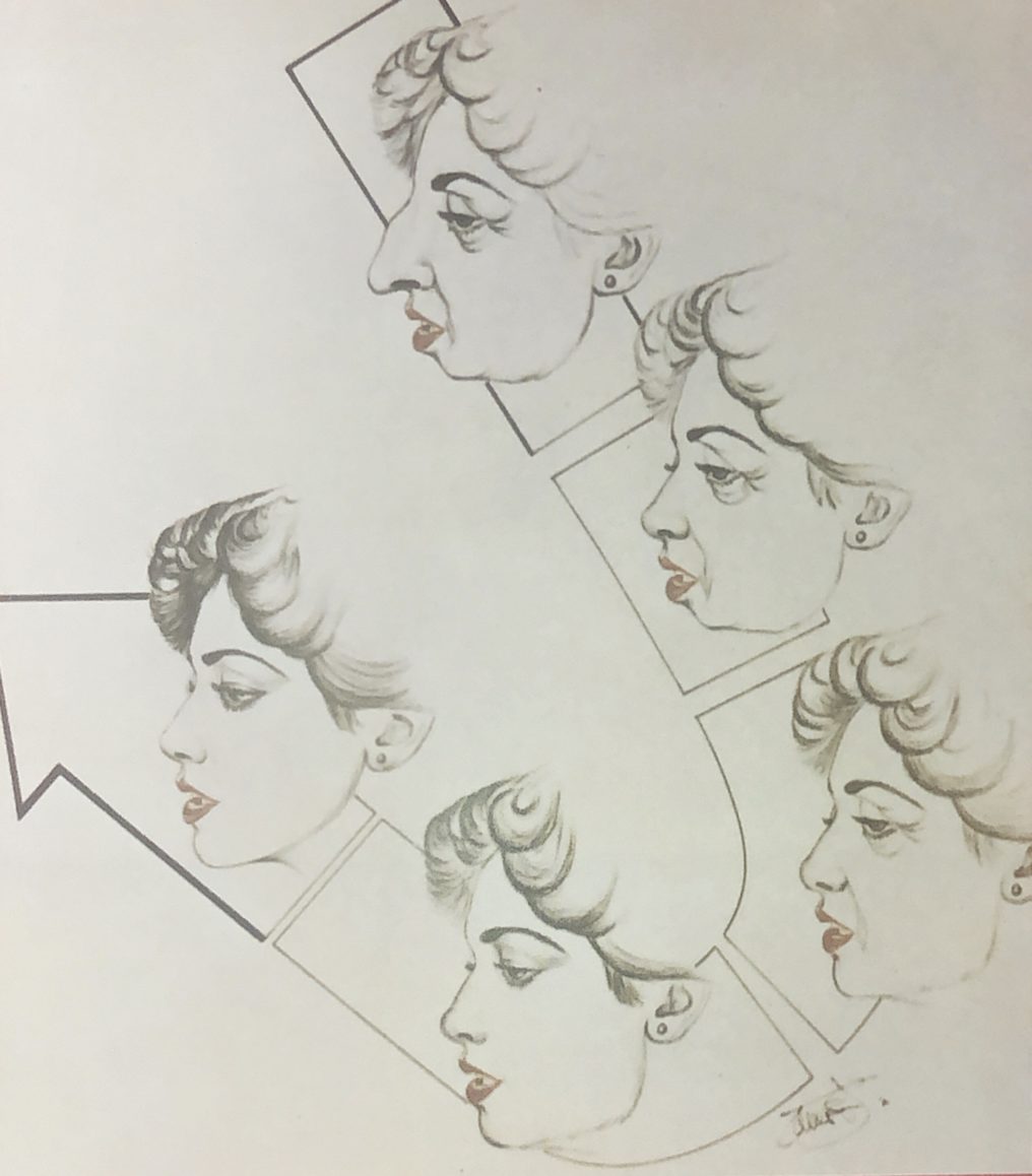 El “Boom” de la Cirugía Estetica - Cirugía Estética, Medicina Estética ...